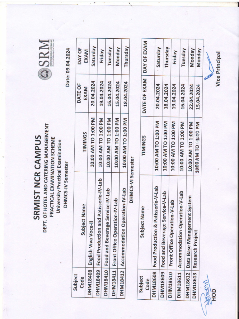 DHM 4 and 6 Sem Practical Scheme | PDF