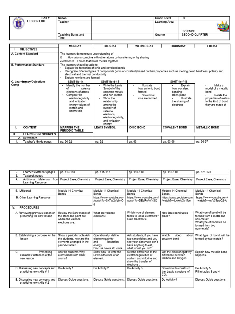 2nd QTR MOD. 2 DLL | PDF | Chemical Bond | Ionic Bonding