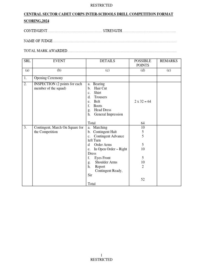 Cadet Corps Drill Competition Format | PDF | Military