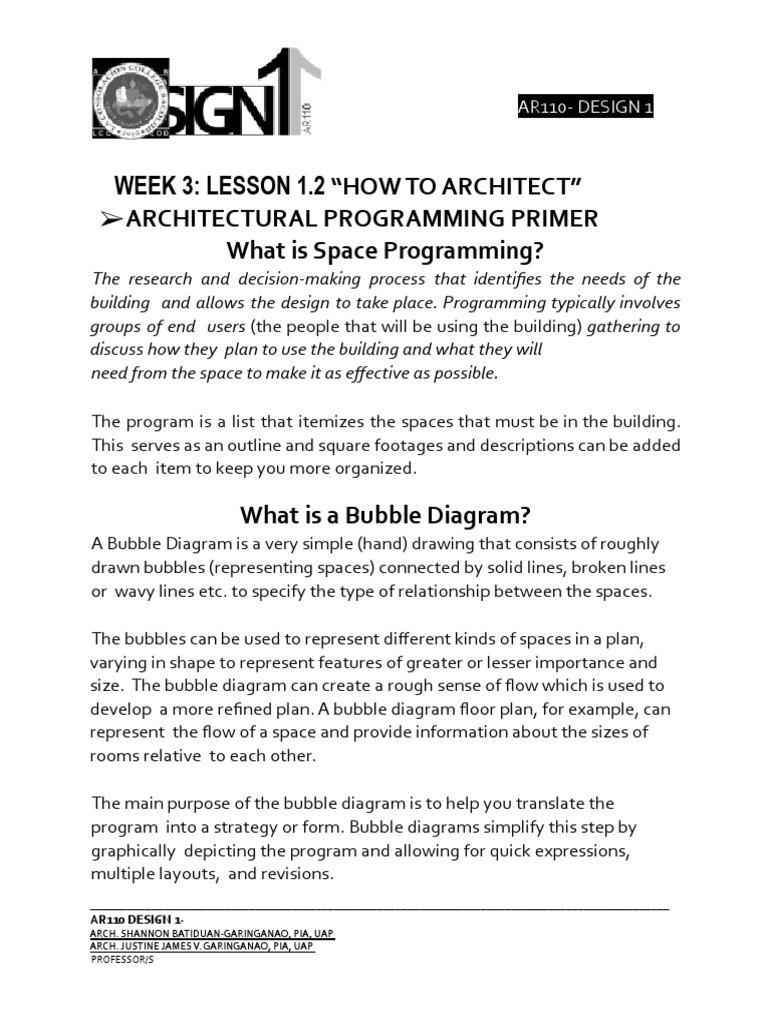Lesson 1.2 How To Architect-Architectural Programming Primer | PDF