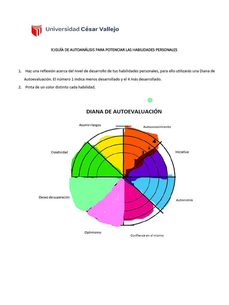 GUÍA DE AUTOANÁLISIS PARA POTENCIAR LAS HABILIDADES PERSONALES 123 | PDF