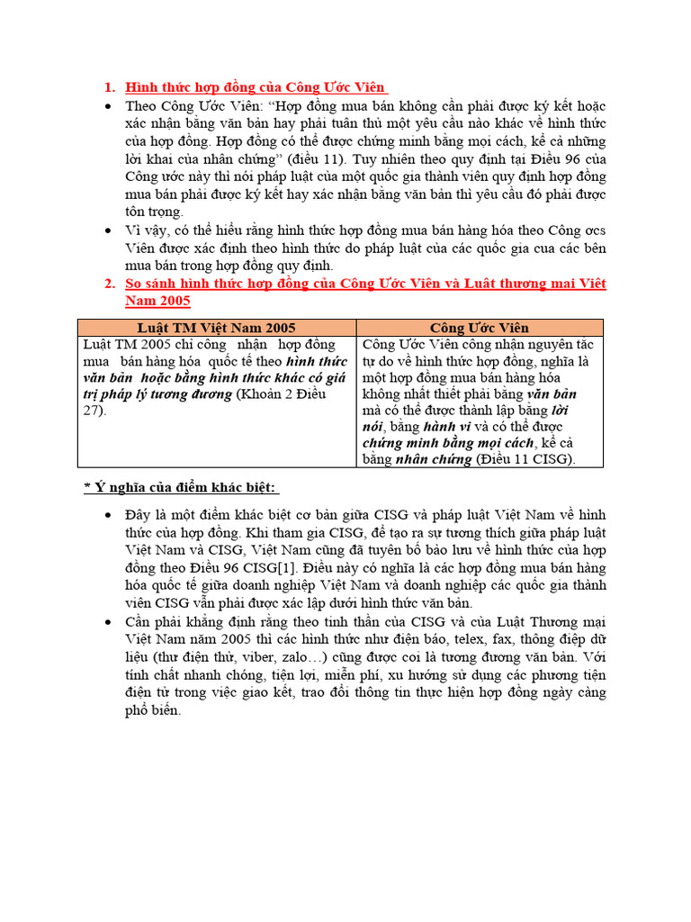 Hình TH C H P Đ NG | PDF