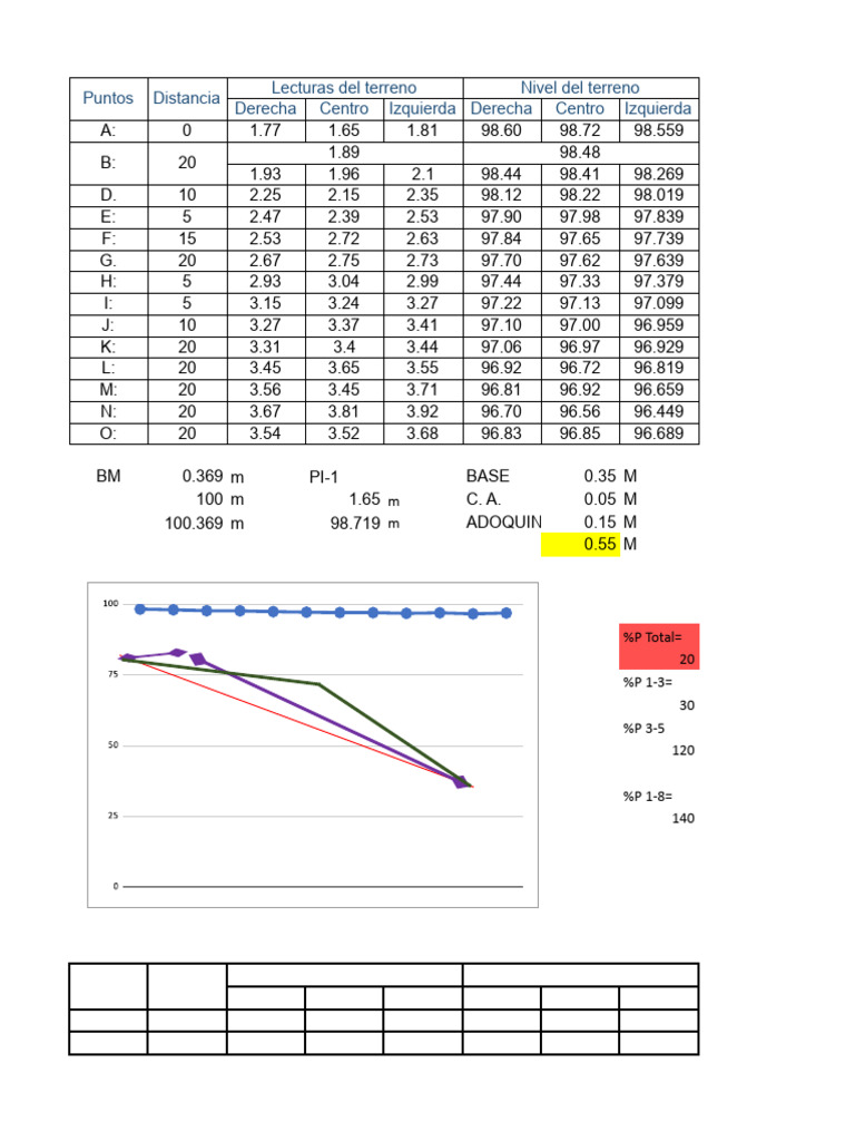 Ejemplo Del Sistemático - Hoja1 | PDF