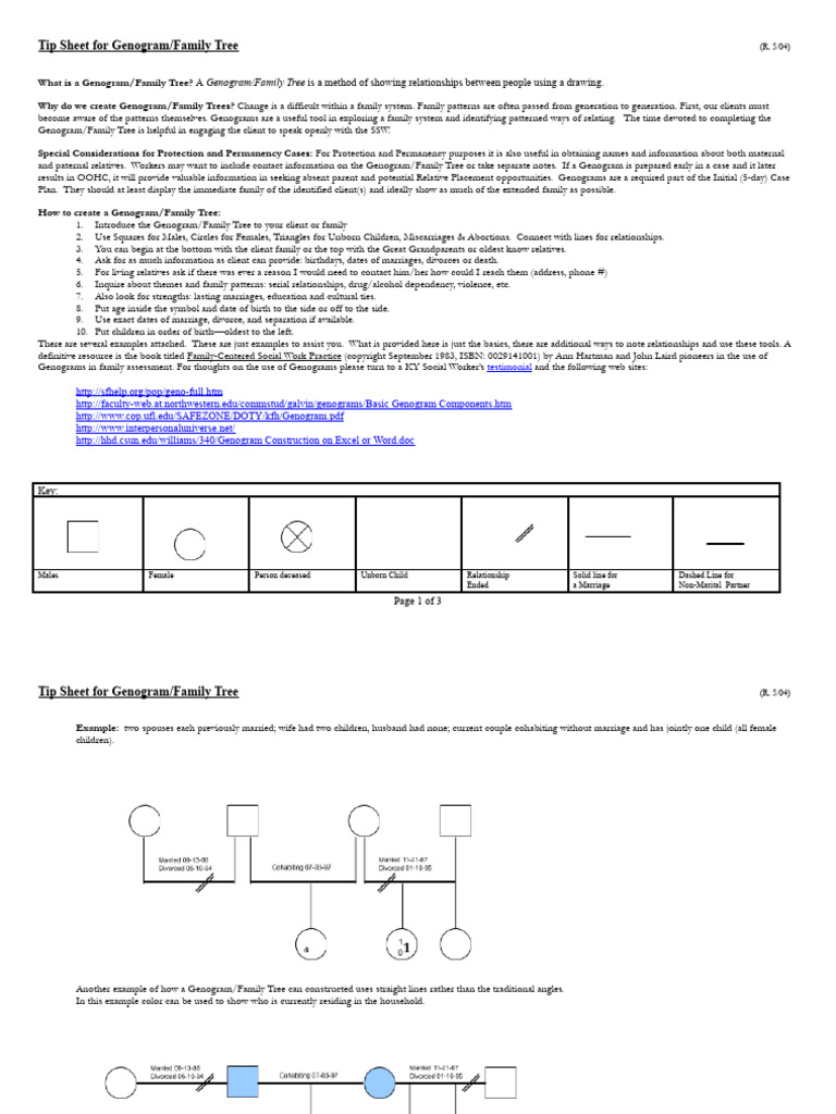 Genogram-Family Tree Tip Sheet - Genogram Instructions | PDF | Family ...