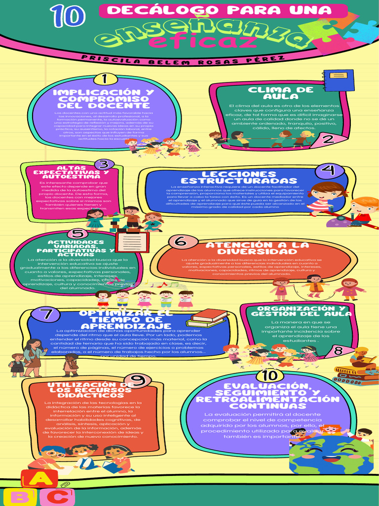 Decálogo | PDF | Aprendizaje | Salón de clases