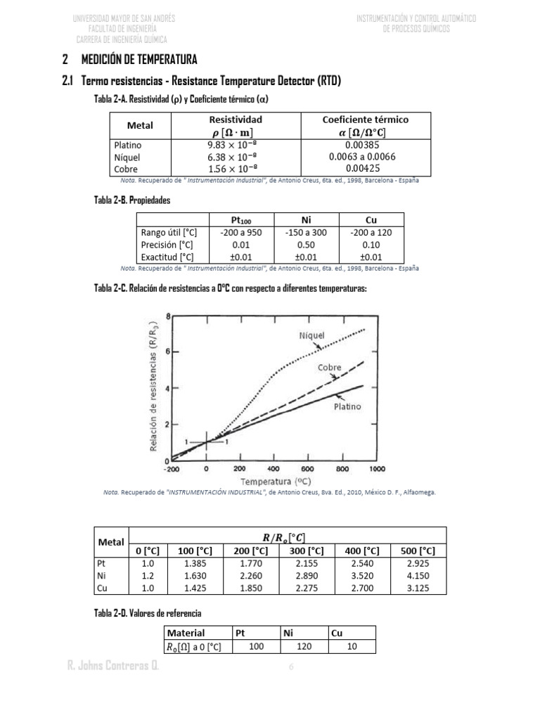 T - TRD | PDF | Física Aplicada e Interdisciplinaria | Química