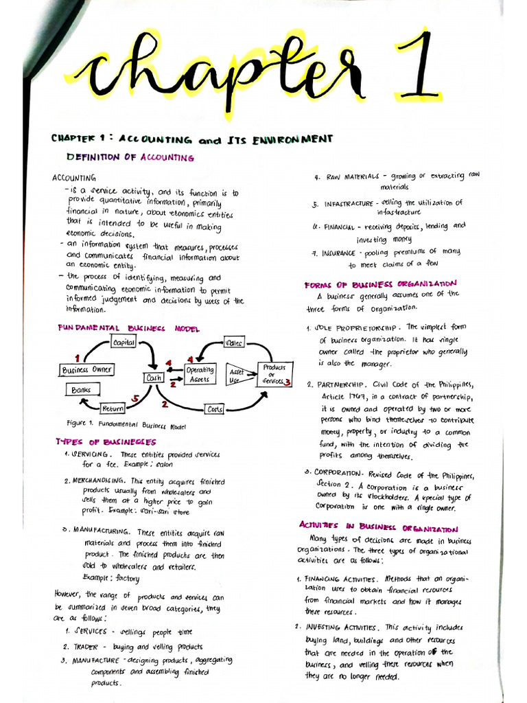 Bfar Midterm Reviewer | PDF Bfar Midterm Reviewer | PDF