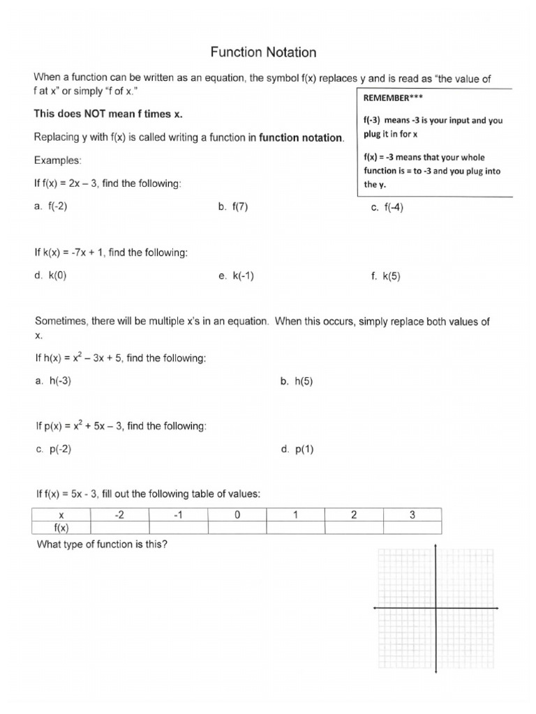 Notation Packet | PDF