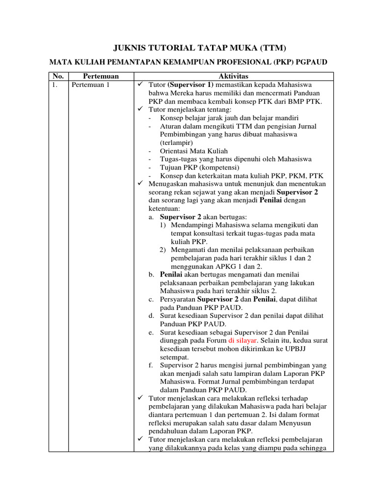 Juknis TTM PKP PGPAUD 2023 - Sri Tatminingsih 1 | PDF