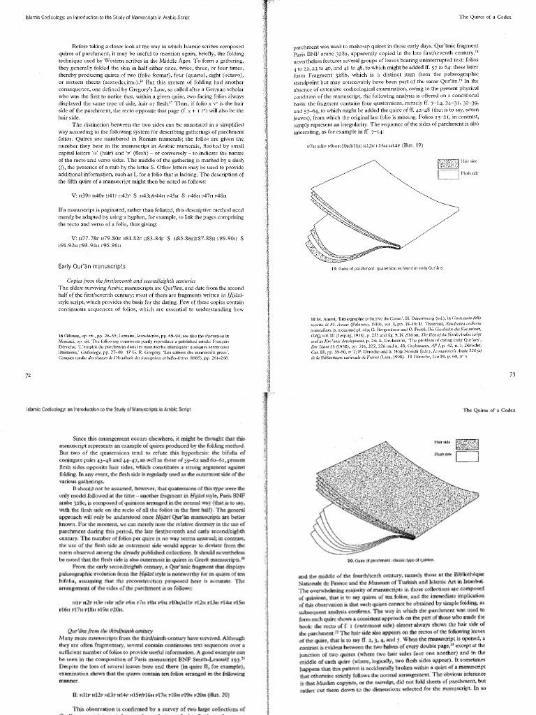 Islamic Codicology An Introduction To The Study of Manuscripts in ...