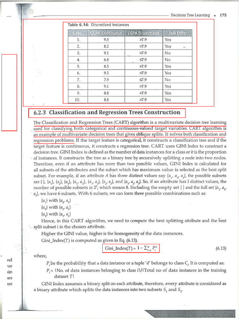 AIML MODULE 4 PART 1 (Contd... ) | PDF AIML MODULE 4 PART 1 (Contd... ) | PDF