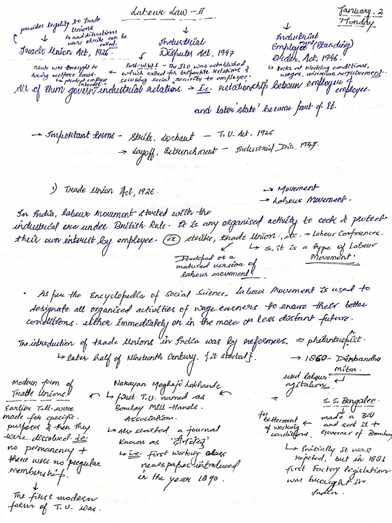 Labour Law Handwritten Notes | PDF