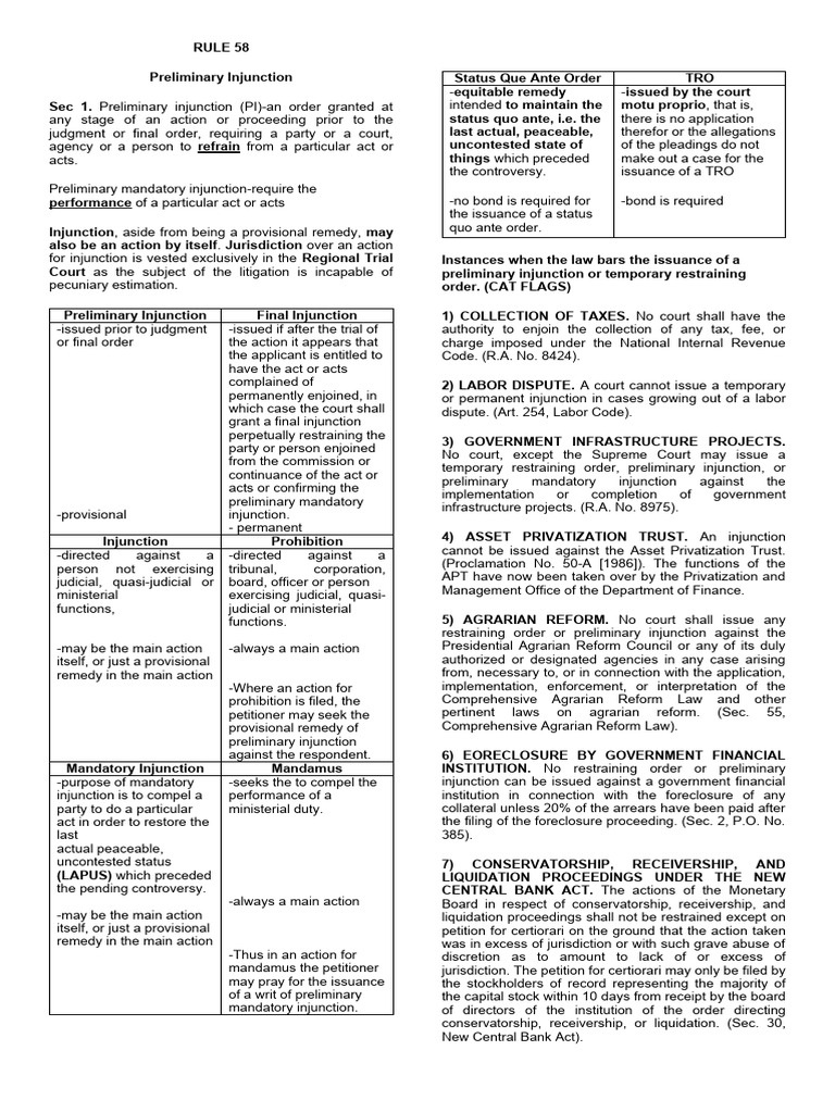 Rule 58: Preliminary Injunctions in PH | PDF | Injunction | Mandamus