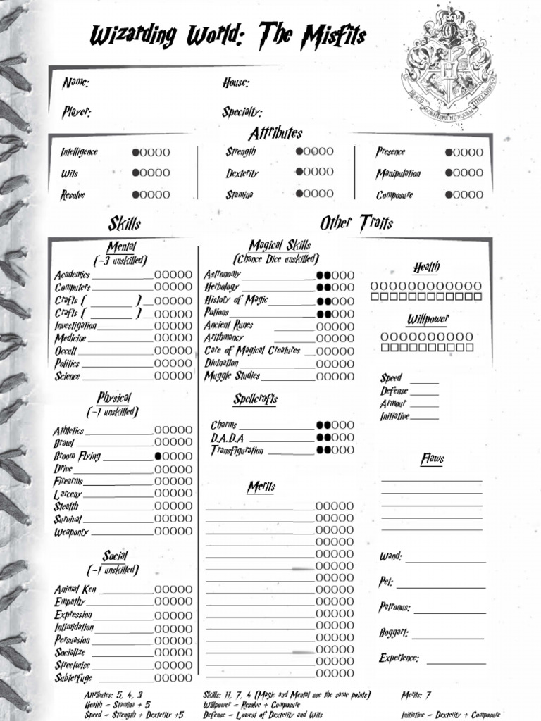The Misfits Character Sheet | PDF