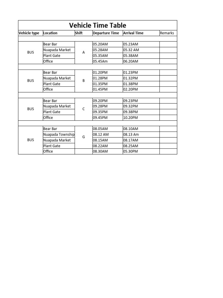 New Vehicle Timeing | PDF