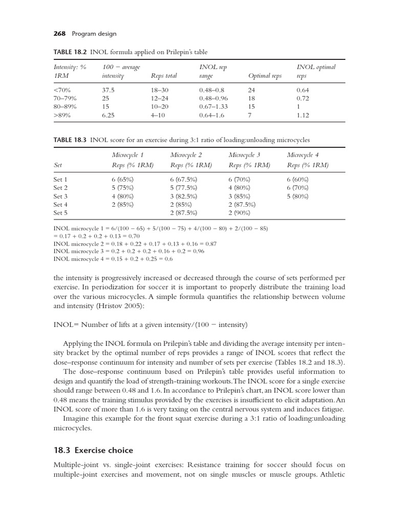 Strength Training For Soccer (Bram Swinnen) (Z-Library) - 285 | PDF ...