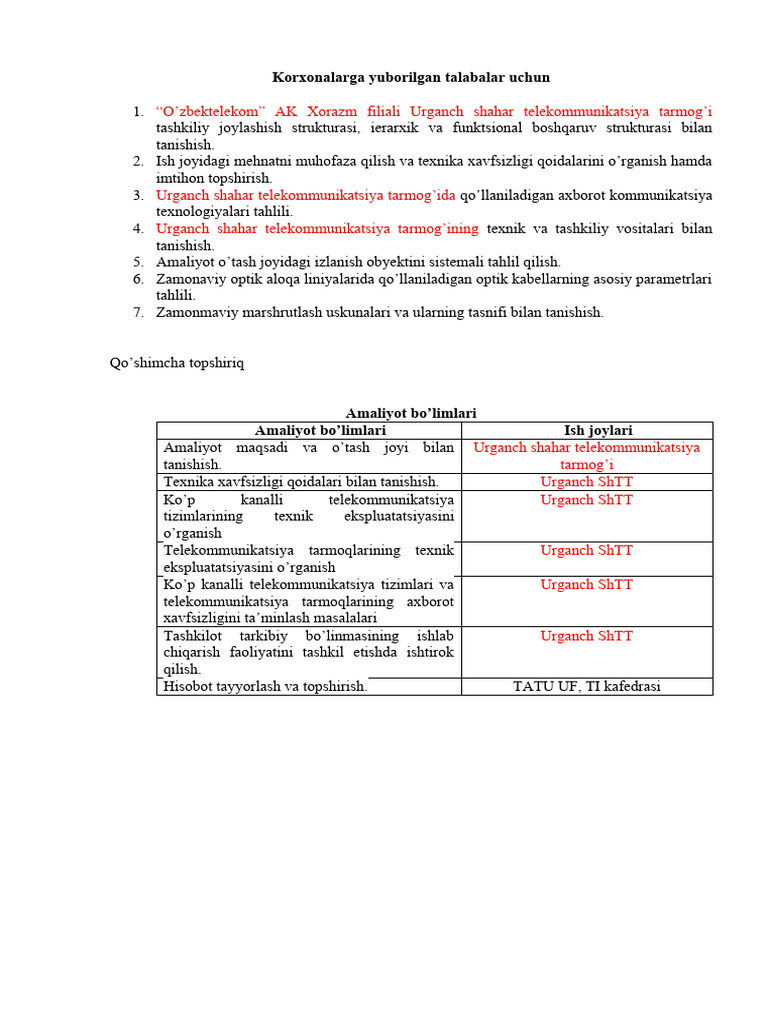 3 Kurs Amaliyot Kundaligi Uchun | PDF