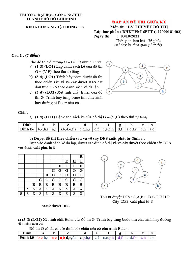 Dap An de Thi GK LTDT DHKT | PDF