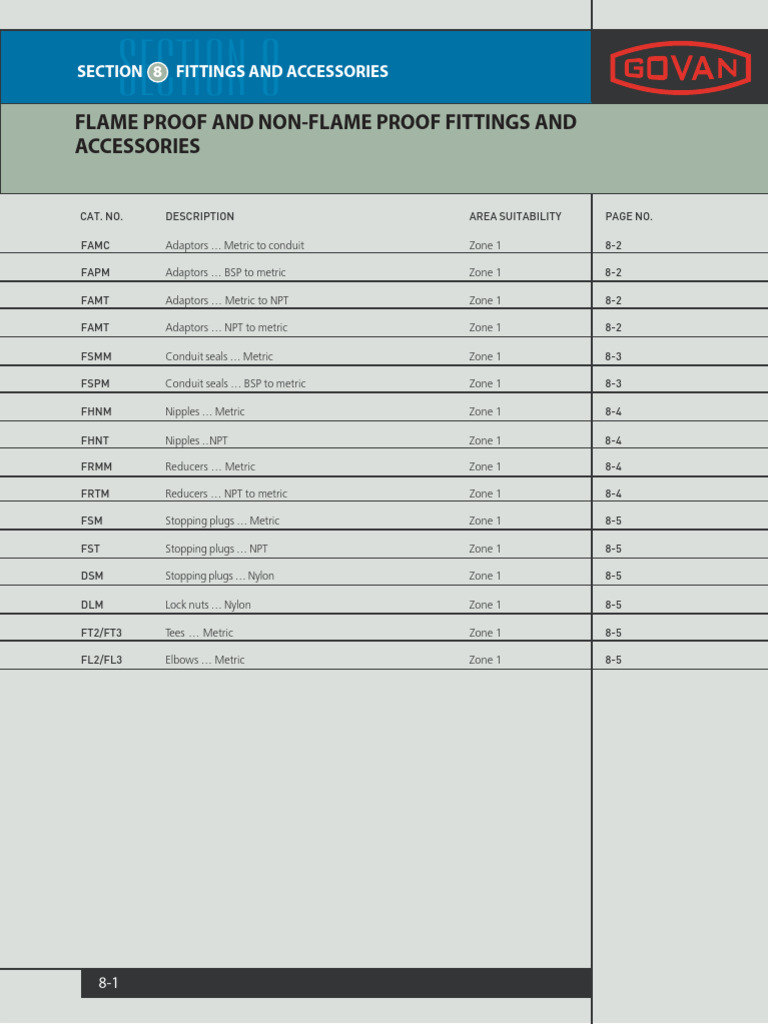 Section 8 | PDF | Building Materials | Building Engineering