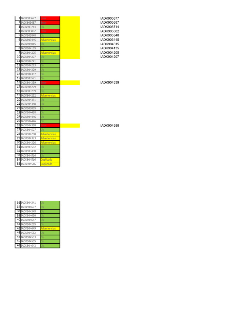 Re Transport Ar | PDF