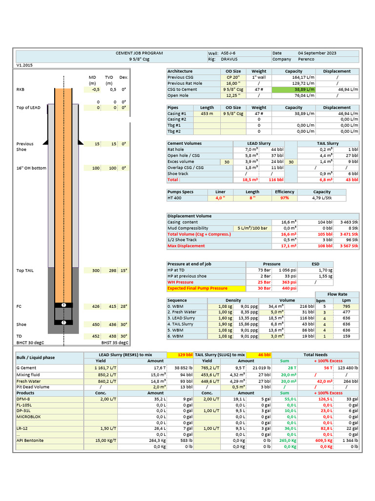 AS-J - (06) 9 58 Casing Cement Job Program Final | PDF | Casing ...