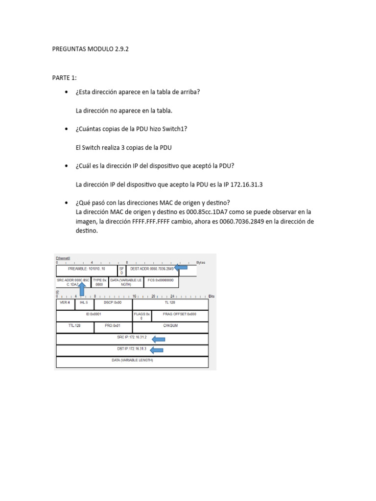 Preguntas Modulo 9.2.9 | PDF | Enrutador (Computación) | Protocolos de comunicaciones