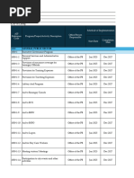 lbp form no. 2 | PDF | Governance | Expense