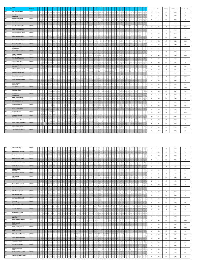 CO - Attendance Fine | PDF