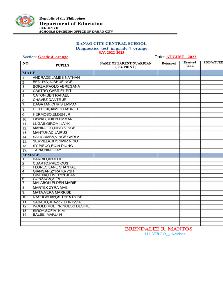 3 Virgo Diagnostic List | PDF 3 Virgo Diagnostic List | PDF