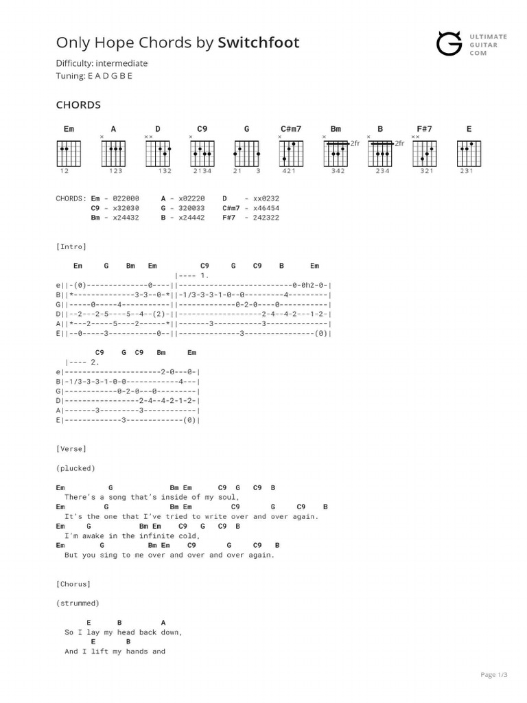 Only Hope Chords | PDF