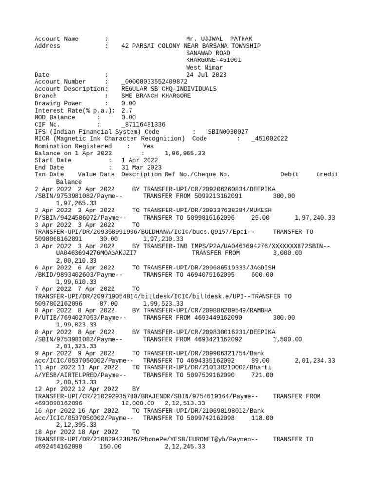 Ujjwal Pathak Account Statement 2022-2023 | PDF | Typography | Financial Services