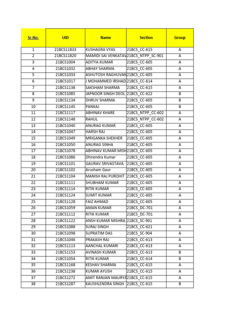 Mst_2 Slow Learners 2024 | PDF
