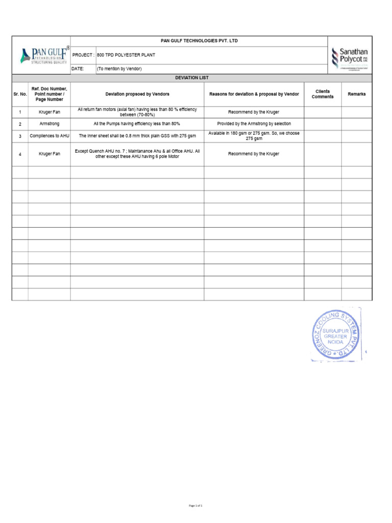 Deviation | PDF | Technology & Engineering