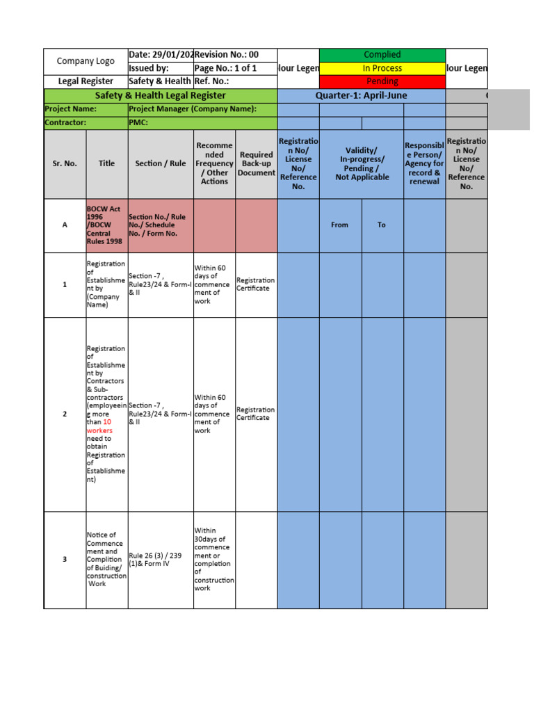 Legal Register For Constriction Site | PDF | Physical Examination ...
