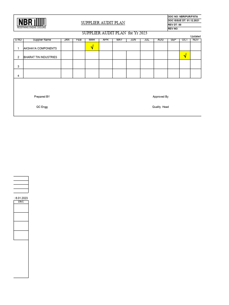 Pur 07 - Supplier Audit Plan & Reports | PDF | Audit | Calibration