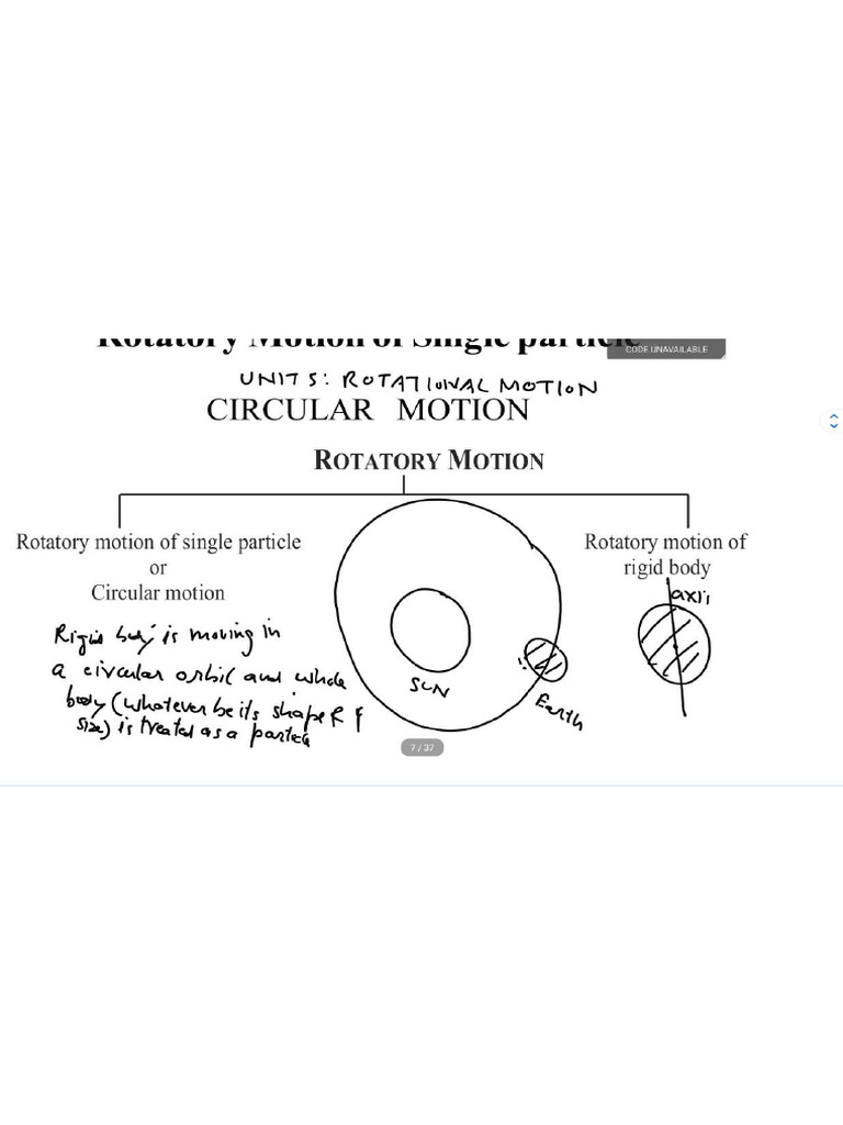 Notes of circular motion | PDF
