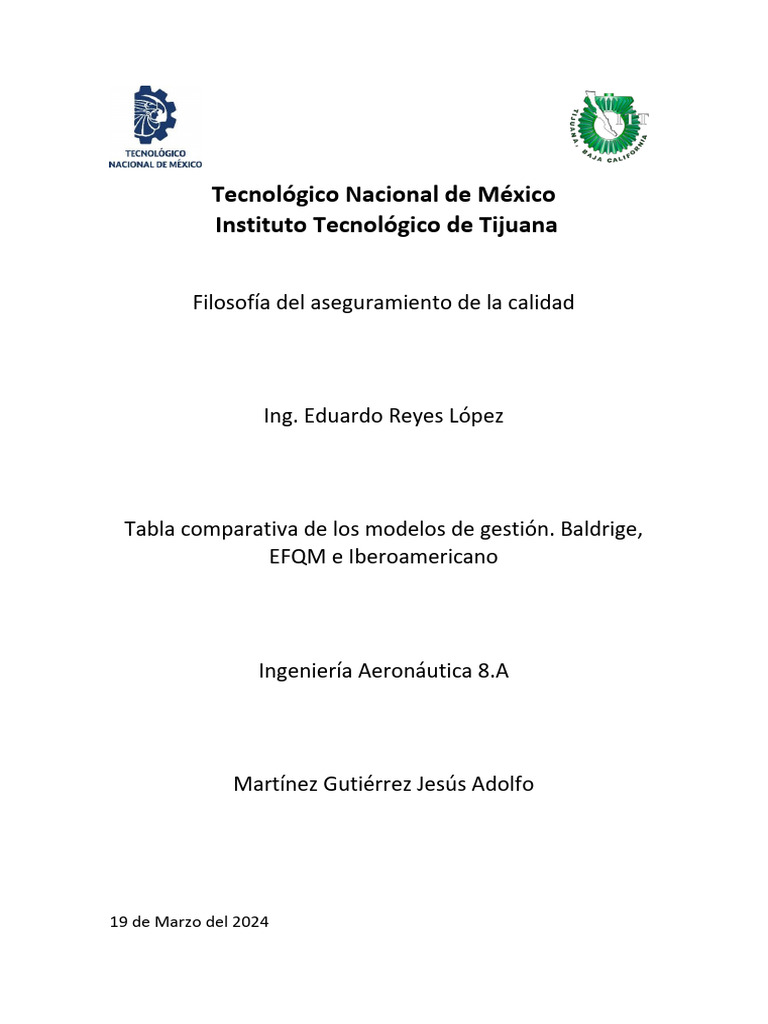 Modelos de gestion | PDF | Business Modelos de gestion | PDF | Business