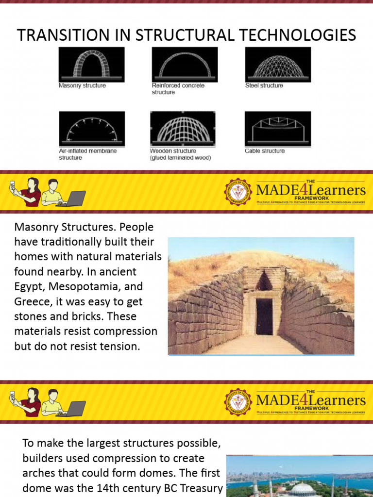 Lesson 2. Structural Technologies 10.28.21 | PDF | Dome | Concrete