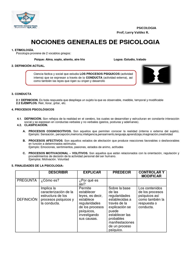Cyc 5 | Descargar gratis PDF | Sicología | Alma