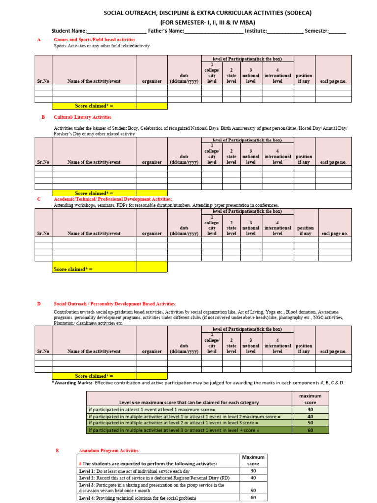 SODECA Activities Application Guide | PDF