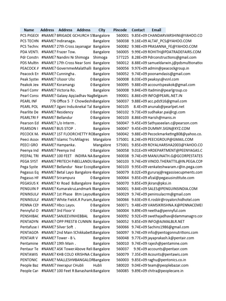 Name Address Address Address City Pincode Contact Email | PDF