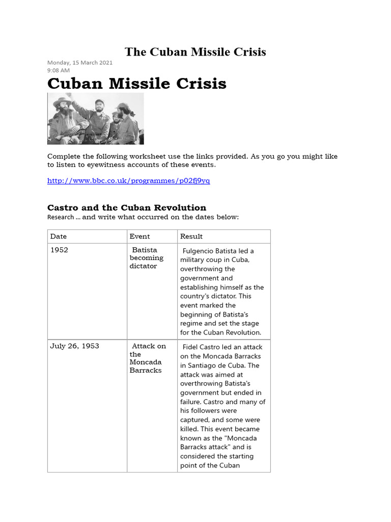 Cuban Missile Crisis (1) | PDF | Fidel Castro | Cuban Revolution
