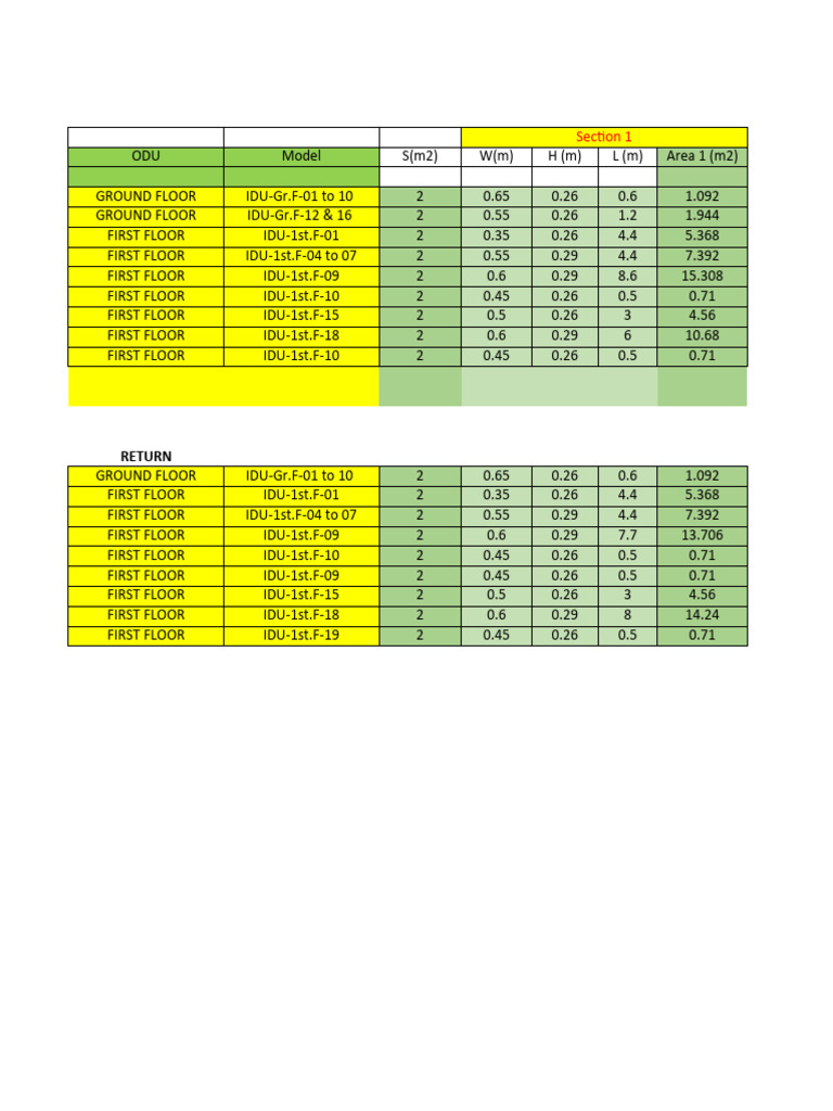 Duct Qty Halabja Conference Room | PDF