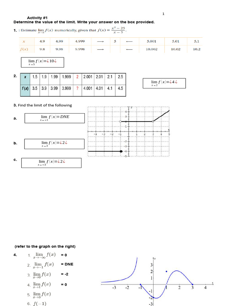 Limits Worksheet | PDF
