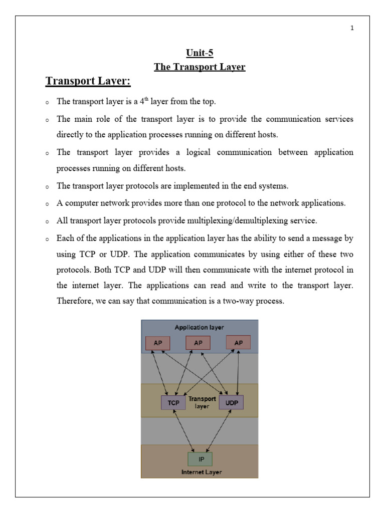 Unit-5 ECE 3-2 | PDF | Transmission Control Protocol | Network Congestion