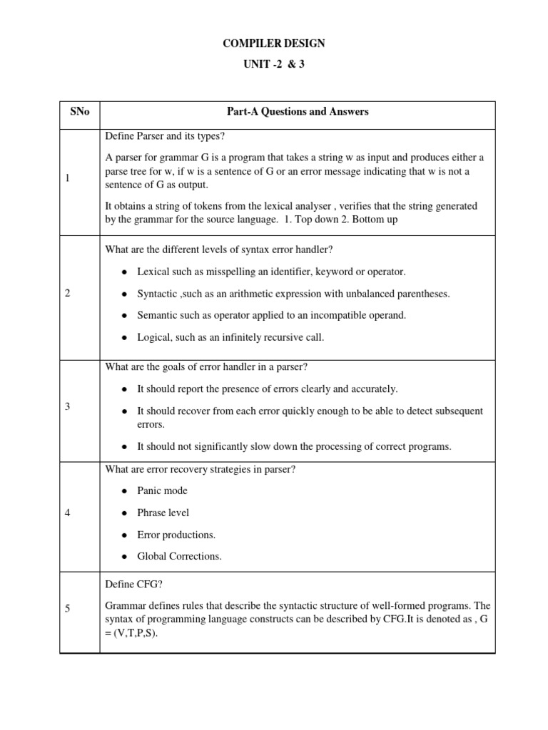 Unit 23 Question Bank Part A B C Pdf Parsing Syntax Logic
