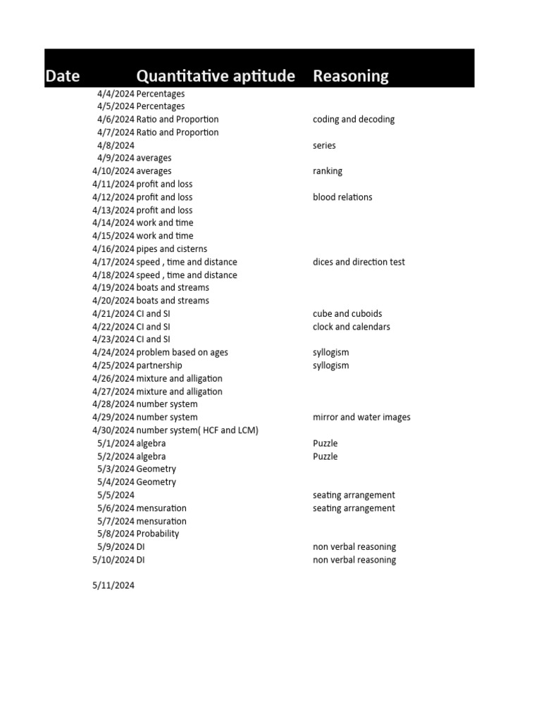 Date Quantitative Aptitude Reasoning | PDF | Verb | English Language