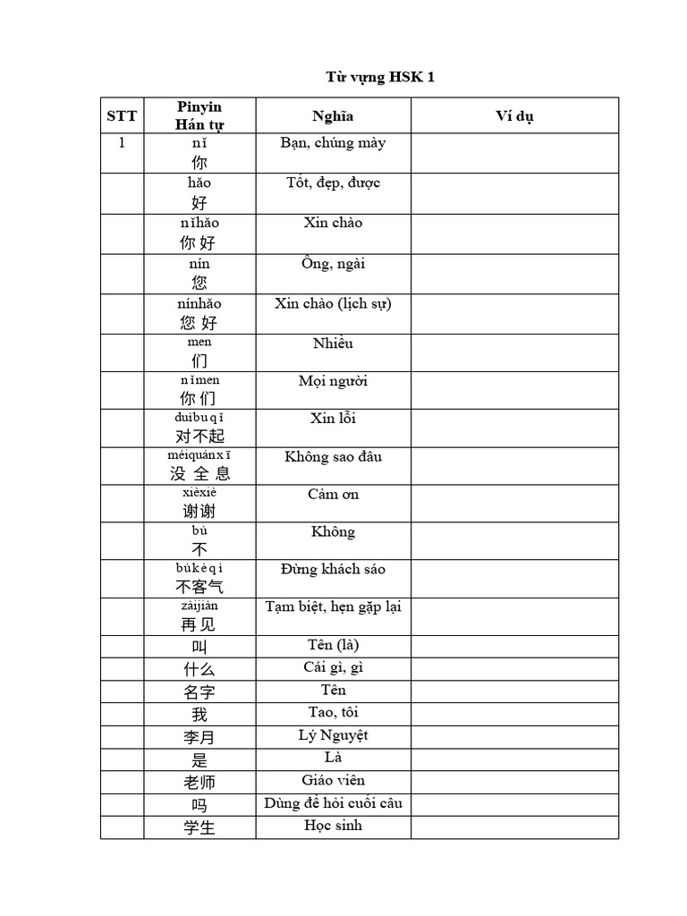 T V NG HSK 1 STT Pinyin Hán T Nghĩa Ví D : Men Nǐ Men Duì Bu Qǐ Méi Quán Xī Xiè Xiè Bù Bú Kè Qì ...