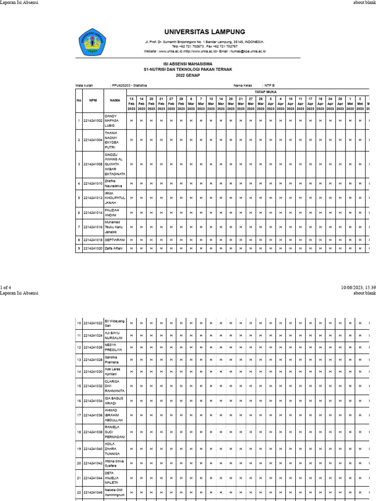 Laporan Absensi NTP B | PDF