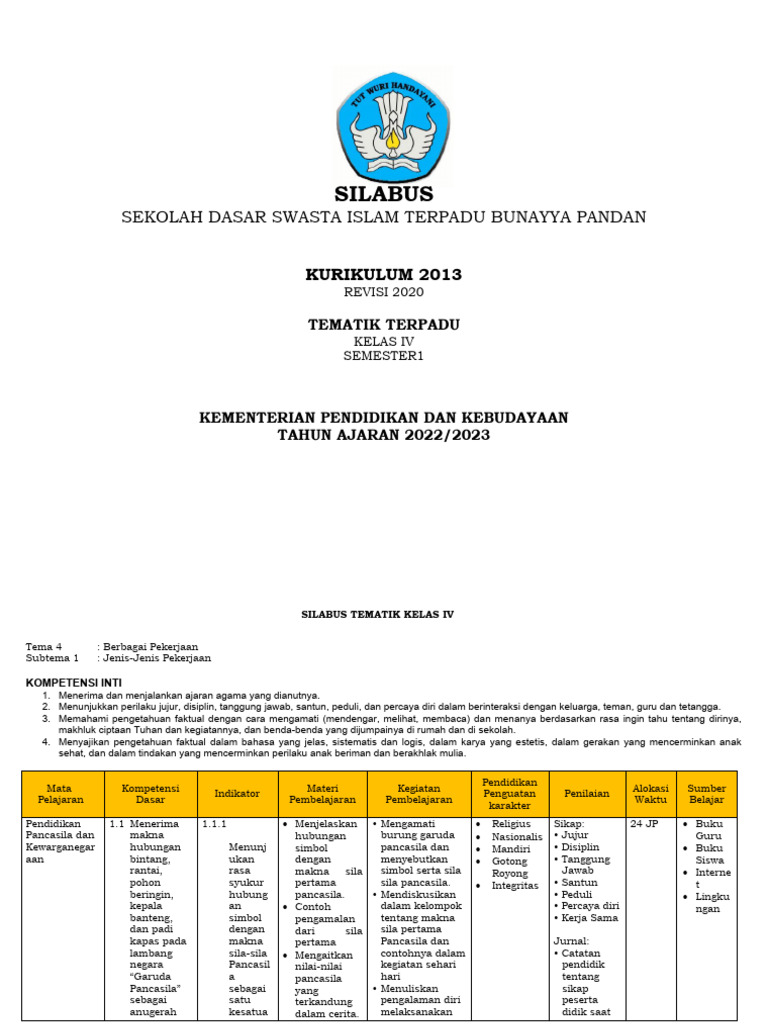 Silabus Tematik Kelas IV SDIT Bunayya | PDF